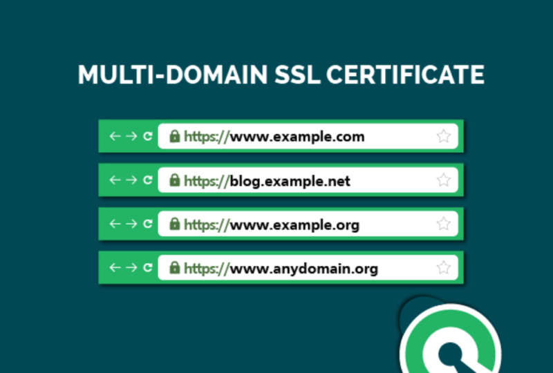 SSL Certificate HTTPS Bangalore | SSL Certificate Installation Services ...