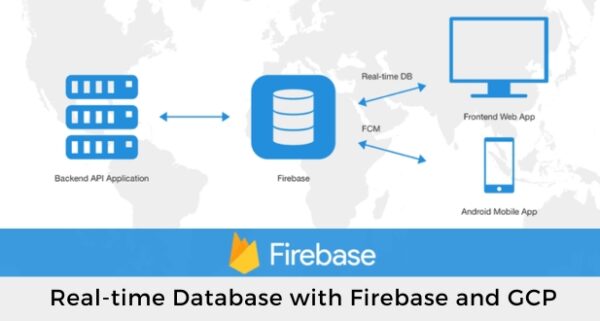 GCP Firebase Integration in bangalore - Protect your app data with ... GCP Firebase Integration in bangalore - Protect your app data with ...