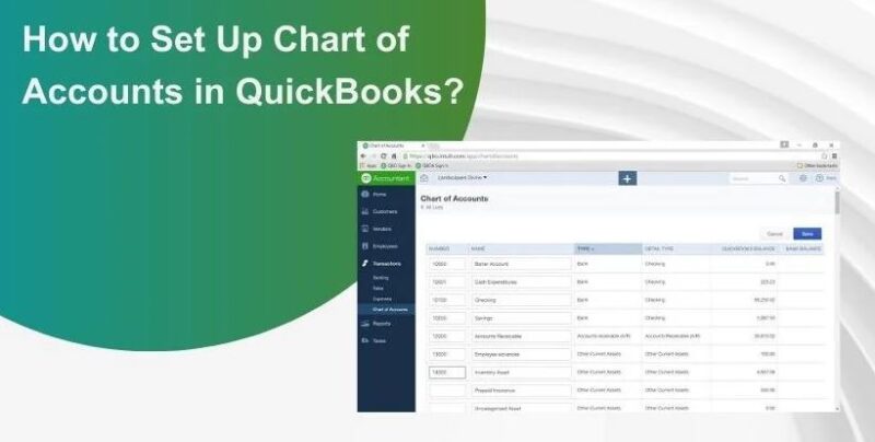 QuickBooks Chart of Accounts Setup in bangalore | QuickBooks ...