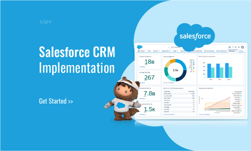 Salesforce Crm Software Implementation Crm Implementation